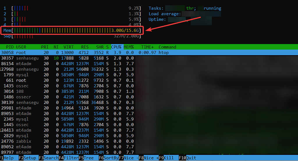 Zabbix Alert High Memory Consumption Troubleshooting Segura Community 